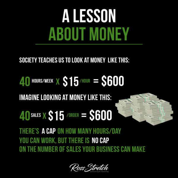 Unlocking the True Potential of Money: Shifting Perspectives