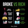 Broke vs. Rich: Financial Misconceptions for Wealth-Building