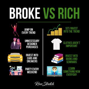 Ross-Stretch.com - Entrepreneurship, Recovery & Success