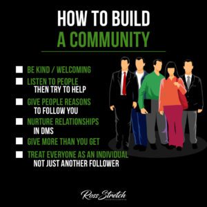 "Types of Posts You Should Avoid Sharing: A Guide to Content"