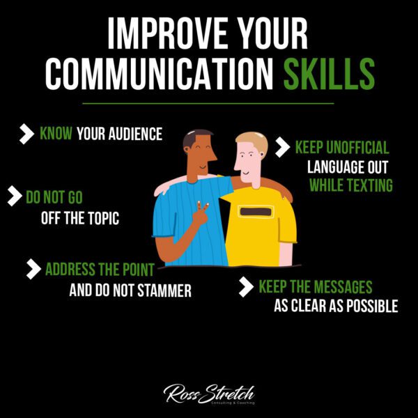 Elevate Your Communication: Key Strategies for Clear Interactions