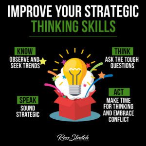 "Mastering Strategic Thinking: 4 Skills to Improve Thinking"
