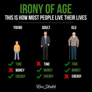 Navigating Life's Ironies: The Dance of Time, Money, and Energy