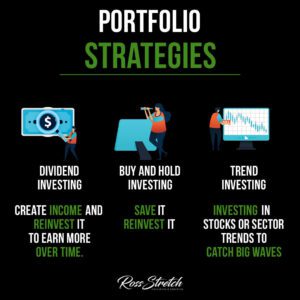 Ross-Stretch.com - Entrepreneurship, Recovery & Success