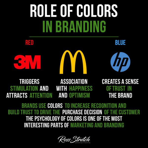 Roles Of Colors: The Psychology Surrounding Branding