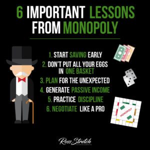 "6 Important Lessons from Monopoly: Strategies for Success"