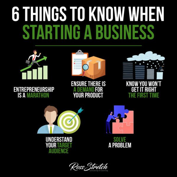 Workspace Excellence: 5 Proven Strategies for Succes