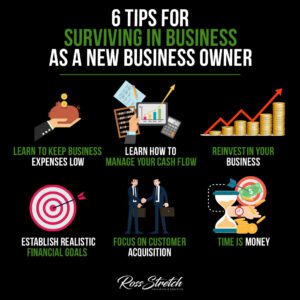 Ross-Stretch.com - Entrepreneurship, Recovery & Success