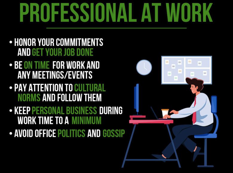 Workspace Excellence: 5 Proven Strategies for Succes