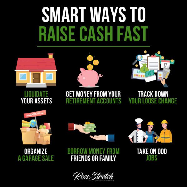 Smart Strategies: Tips to Raise Cash or Capital Fast