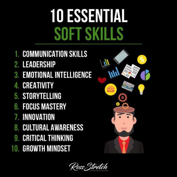 Mastering the 10 Essential Soft Skills: A Pathway to Success