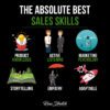 "Mastering the Best Sales Skill: A Guide to Boost Your Success!"