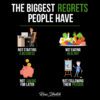 Biggest Regrets People Have - Learn from Their Mistakes