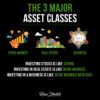 Decoding Three Major Asset Classes: A Strategic Investment Guide