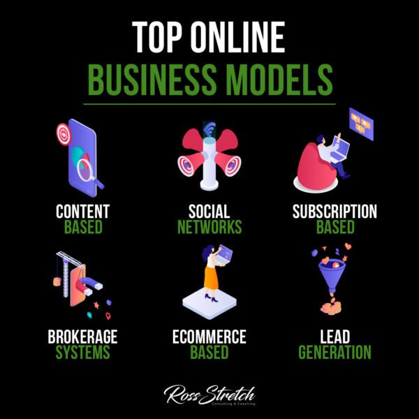 Ross-Stretch.com - Entrepreneurship, Recovery & Success