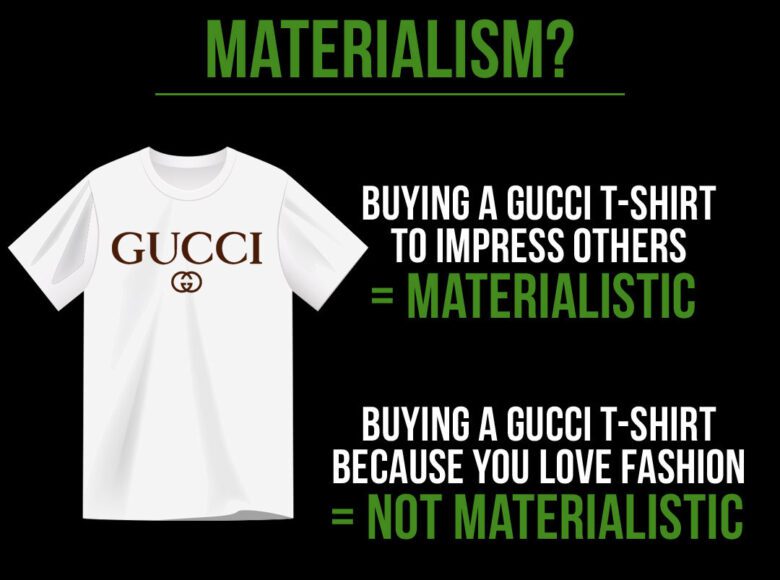 "Mastering the 5 P's of Marketing: A Comprehensive Guide"