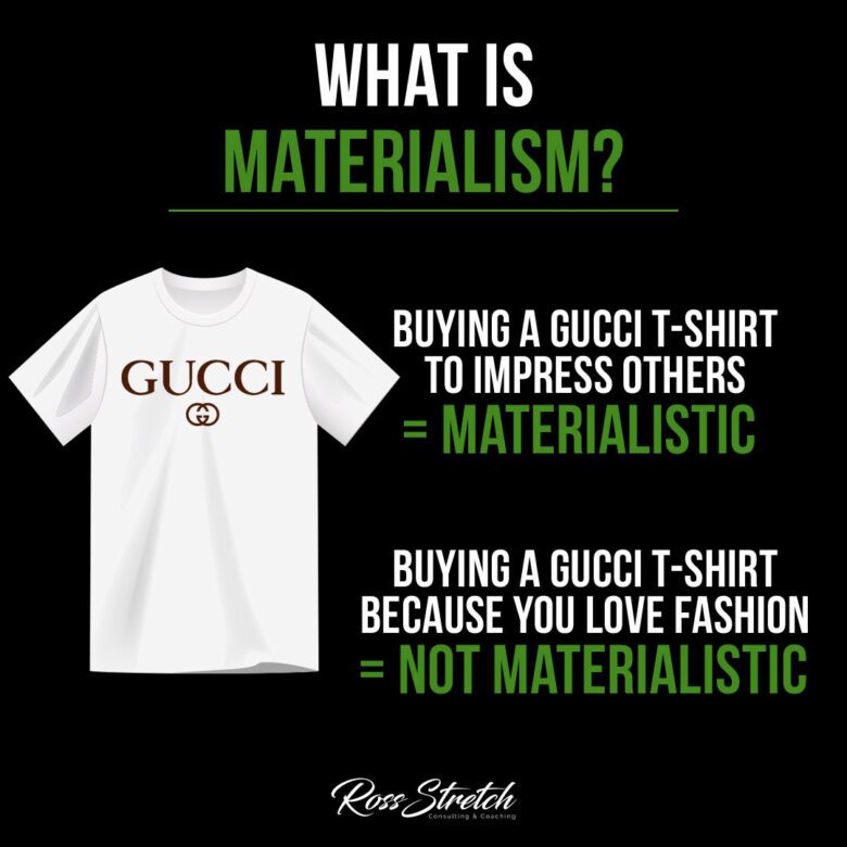 "Understanding Materialism: Its Meaning and Perspectives"