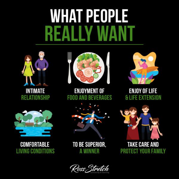 "Mastering the 5 P's of Marketing: A Comprehensive Guide"