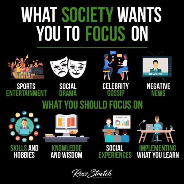 "Mastering the 5 P's of Marketing: A Comprehensive Guide"