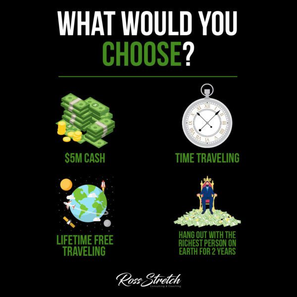 "What Would You Choose? Exploring the Ultimate Dilemmas"