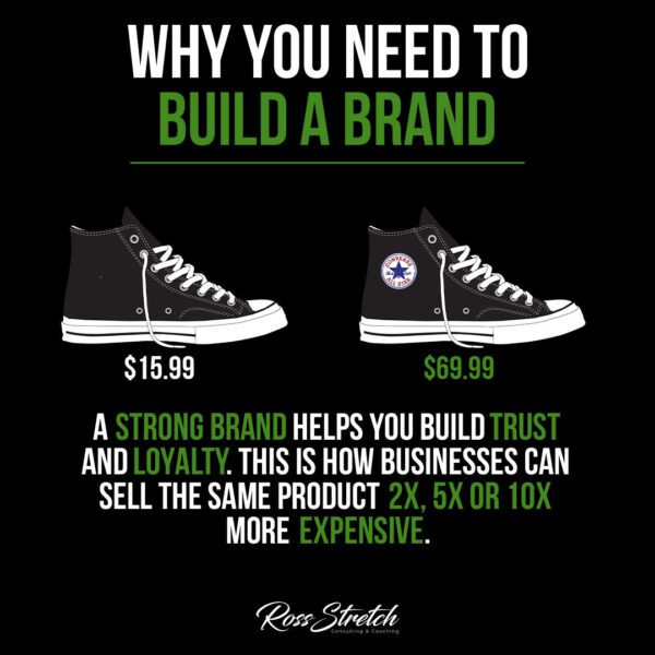 Why You Need to Build a Brand: Unlocking Trust and Loyalty