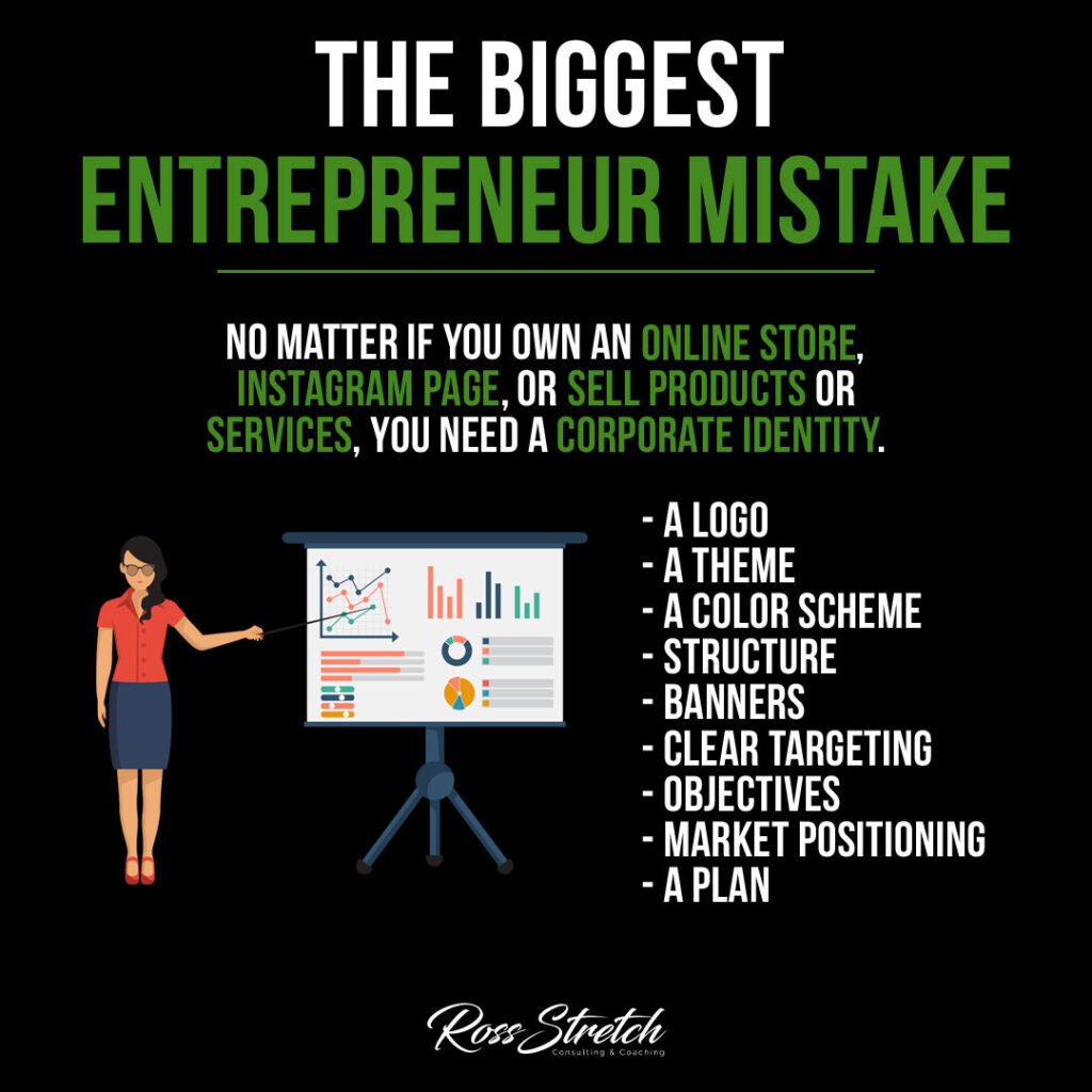 Crafting Identity: The Branding Blueprint for Entrepreneurs