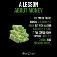 A Quick Lesson About Money: Wealth Vs Income Mindset