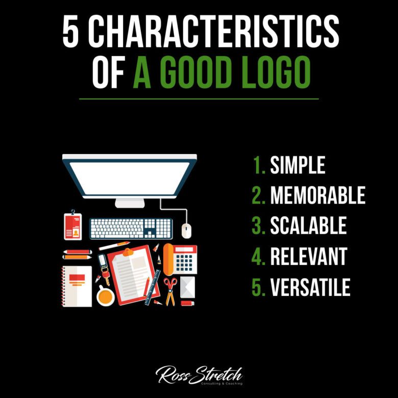 Crafting Iconic Identities: The 5 Characteristics of a Good Logo