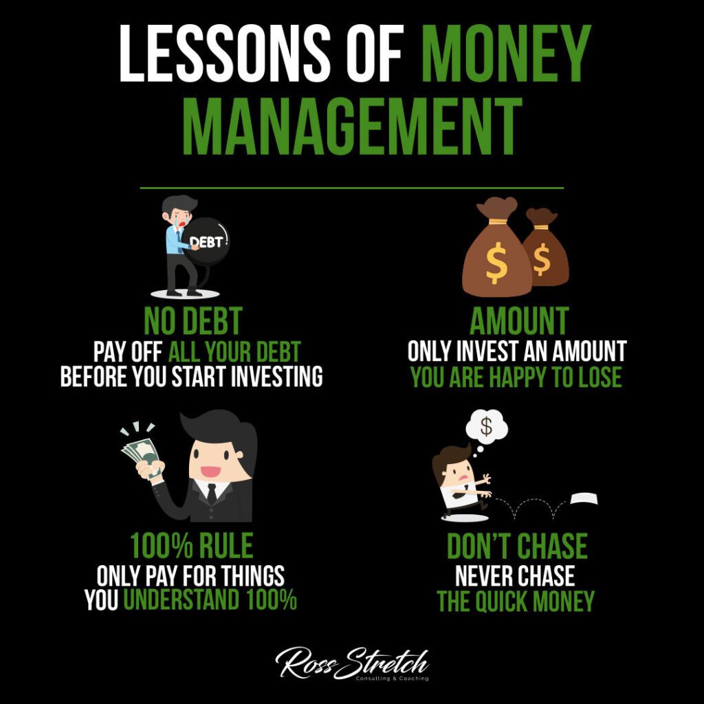 Smart Money Management: Key Strategies For Success