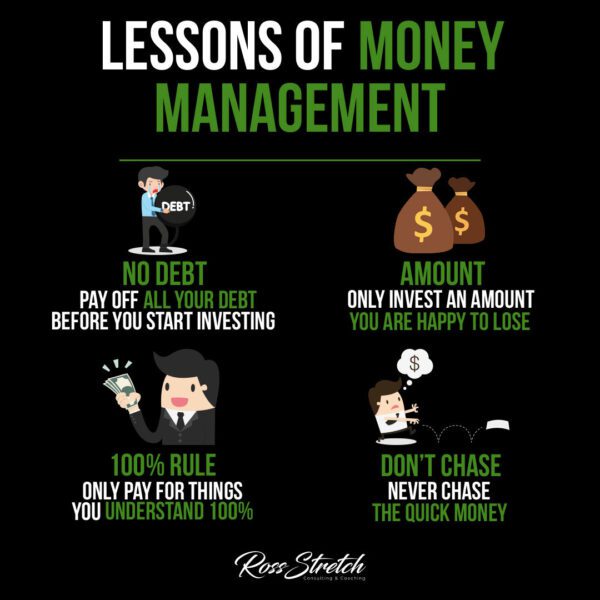 Smart Money Management: Key Strategies For Success