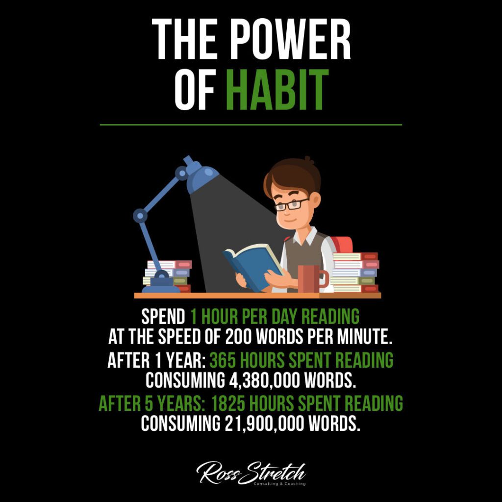 Building Lifelong Reading Habits: The Path to Intellectual Wealth