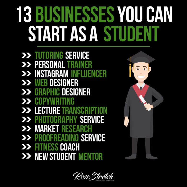 Thirteen Businesses You Can Start: During Education