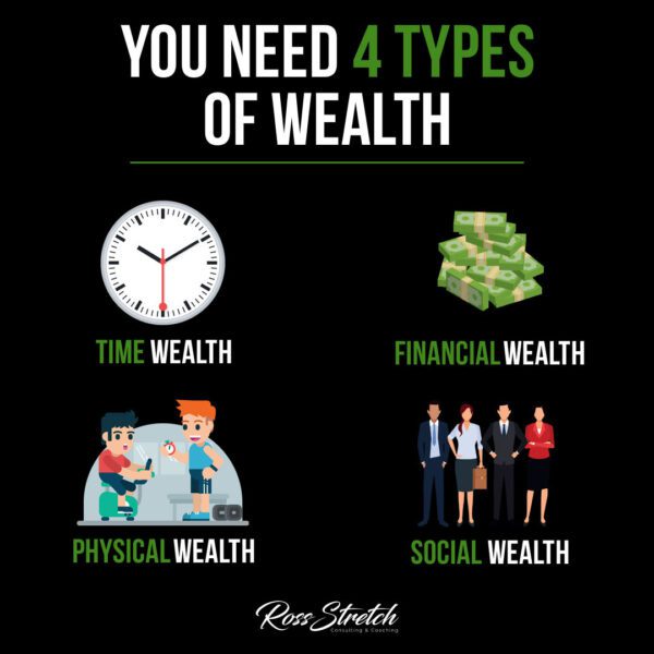 The Four Pillars of Holistic Wealth: Building a Richer Life