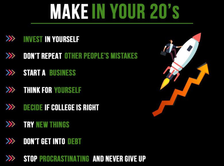 Ross-Stretch.com - Entrepreneurship, Recovery & Success