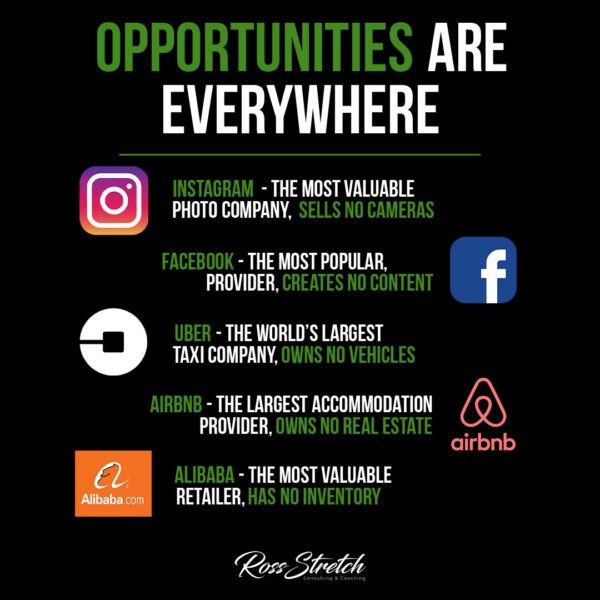 Opportunities Are Everywhere: The New Business Paradigm