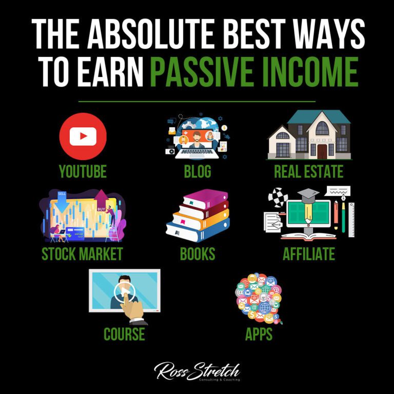 Financial Freedom: The Absolute Best Ways To Earn Passive Income