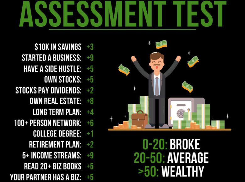 Ross-Stretch.com - Entrepreneurship, Recovery & Success