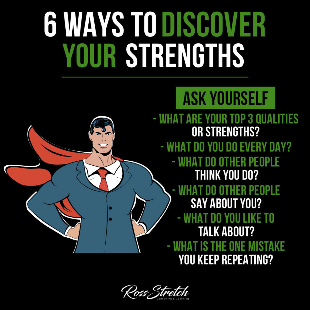 6 Simple Ways to Uncover Your Strengths and Talents