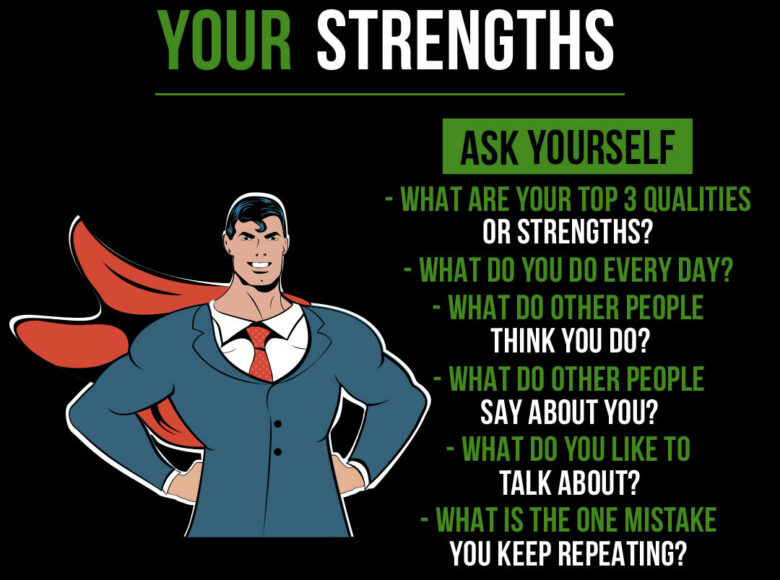 Building a Solid Foundation: Make One Source Of Income First