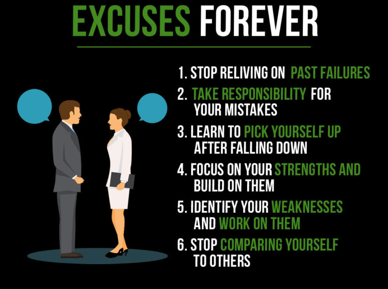 Motivational Infographic | Ross Stretch