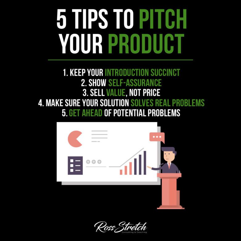 Mastering the Art of Product Pitching - Effective Tips!
