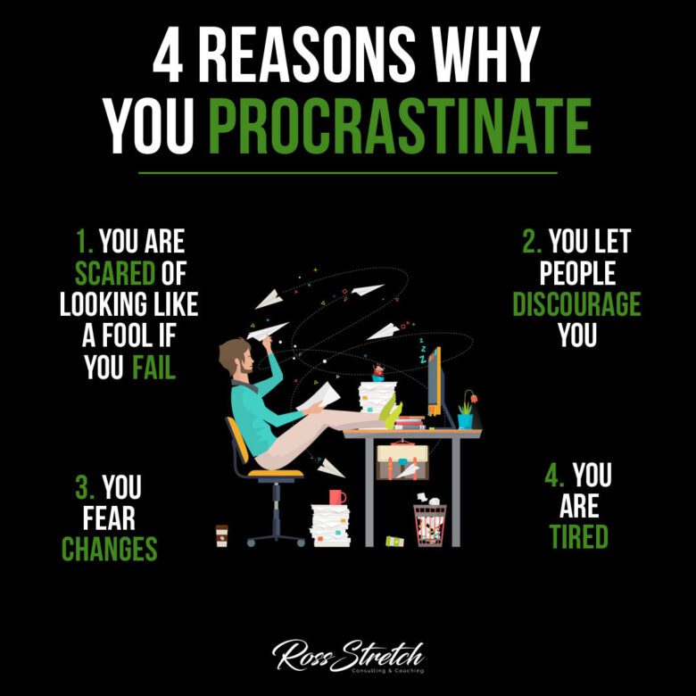 Understanding Procrastination: Key Factors That Hold You Back