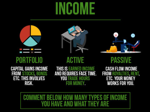 Navigating Career Choices: Three Fundamental Rules for Success