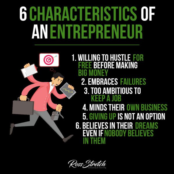 6 Characteristics of an Entrepreneur: Traits for Success