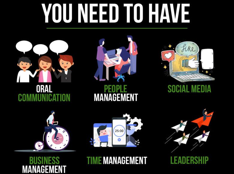 Ross-Stretch.com - Entrepreneurship, Recovery & Success