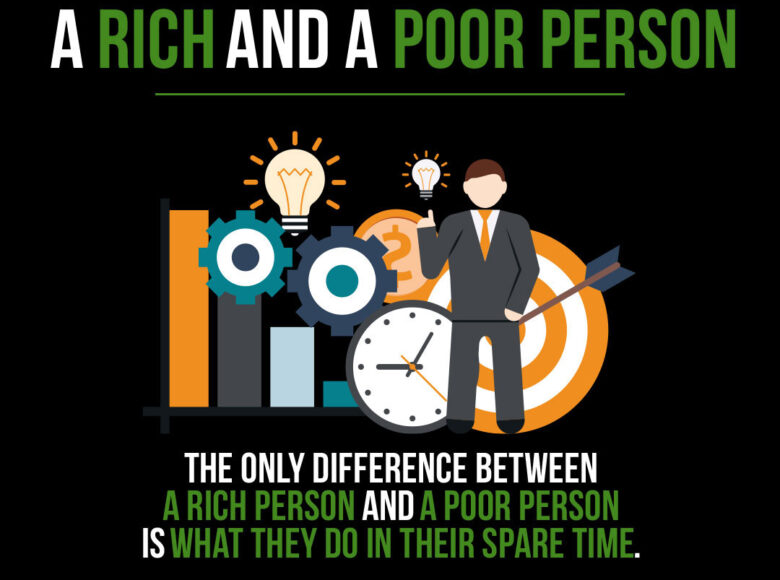 Successful vs. Unsuccessful People: Key Habits and Mindsets