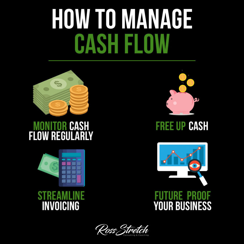 Effective Cash Flow Management Tips for Small Businesses