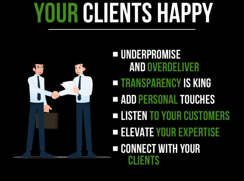 Dressing Well: How Your Clothes Influence First Impressions