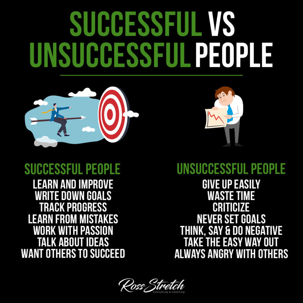 Successful vs. Unsuccessful People: Key Habits and Mindsets