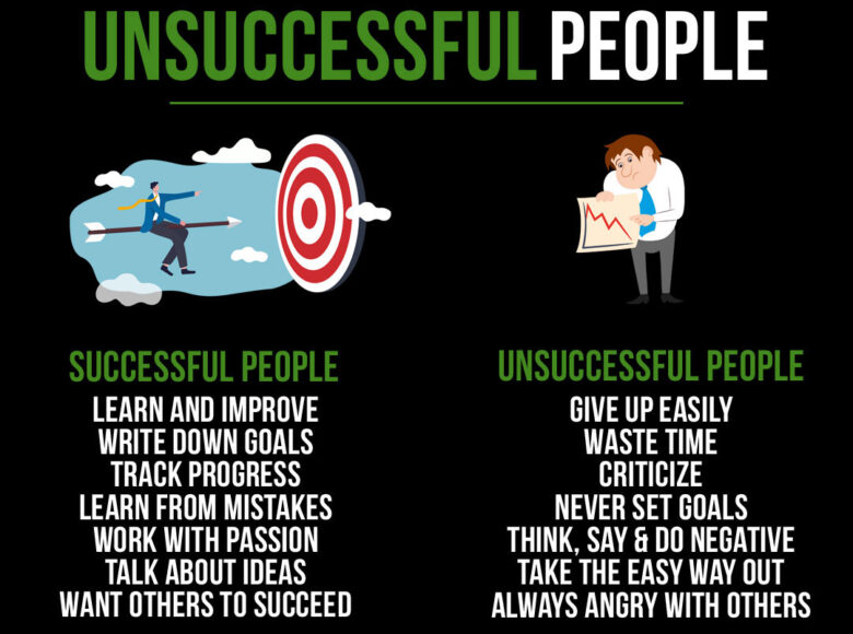 "Mastering the Best Sales Skill: A Guide to Boost Your Success!"